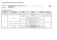 China Fung icid es with the function of regulating plant growth Probenazole 8% Granule 24% Granule for sale