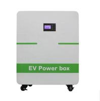 China Rated power 7-60KW Type2 GBT AC Portable EV Power Bank For Electric Car RDC Autofill for sale