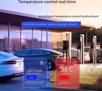 China RDC Grey Color AC 3.5KW 7KW 11KW 22KW TYPE1 TYPE2 GBT Wall Mounted EV Charger With WIFI And 4G for sale