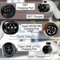 China GBT 16A 3.5KW Portable EV Charger for Type2 AC Charging Upgrade Your Electric Vehicle Now for sale