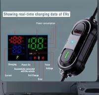 China IP55 RDC 2024 Smart 7kw EV Car House Fast Charger Portable EV Charger With App for sale