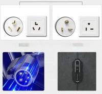 China RDC High Quality 7KW EV Portable EV Charger Cable 22kw Type 2 With 5M Cable for sale