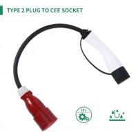 China Fast Charging Adapter CE Certified Mobile Phone Fast Charger Adapter UK US AU Charging for sale