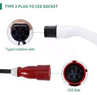 China Fast Charging Adapter CE Certified Mobile Phone Fast Charger Adapter UK US AU Charging for sale