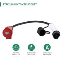 China Fast Charging Adapter CE Certified Mobile Phone Fast Charger Adapter UK US AU Charging for sale
