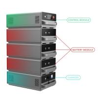 China New Energy Vehicle Charging Rescue 11.5KW Energy Storage Power Supply for Home Use for sale