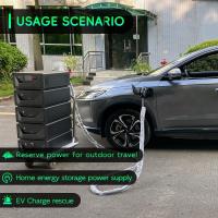 China New Energy Vehicle Charging Rescue 11.5KW Energy Storage Power Supply for Home Use for sale