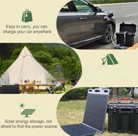 China Home Type2 GBT 3.5KW 16A 220V Portable Solar Ev Charging Station With 5m Cable Input Voltage 200-220v and IP55 Rated for sale