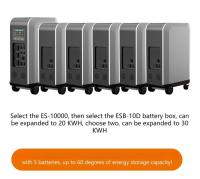 China Evonic High Quality Waterproof Lithium Battery 10KWH TYPE1 TYPE2 GBT Portable Power Bank For EV  Car for sale