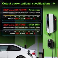 China EVONIC AC EV Charger Wall-mounted European Standard Type 2 7KW 21KW 16A 32A 400V AC EV Charging Station with 5m Cable for sale