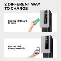 China EVONIC Wall-mounted Type 2 AC 7KW 11KW 22KW 16A 32A 380V Fast EV Charging Station for Electric Vehicle with 5m Cable for sale