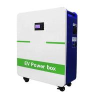 China 5KW to 11KW Type2 GBT AC Portable EV Power Bank for Electric Car VW Id4 BYD -20-60°C IP Grade IP20 Versatile and Charging for sale