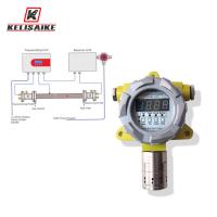 China UL Approved Relay Output 4-20mA Fixed Gas Detector for CO Gas Leak Analyzer for sale
