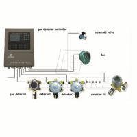 China K1000 Quick Response Gas Detector Control Panel 5Kg For Gas Leak Monitoring for sale