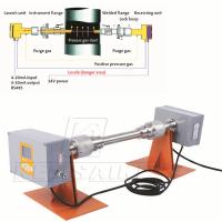 China Industrial TDLAS Laser Gas Analyzer with Fast Response High Accuracy and Explosion-Proof Design for sale