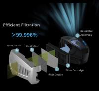 China P1004 15h Powered Air Purifying Respirator Papr with Positive Pressure Welding Mask for sale