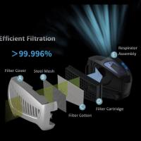 China P1004 Auto Darkening Air Filter Respirator Papr Welding Helmet for sale