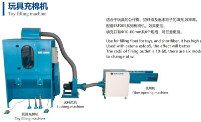 China Double Head Toy Filling Machine 380V / 220V / 50 Hz Voltage Easy Operation for sale