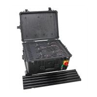 China Portable Pelican Signal Jammer 460W 500-1000M Range Military Police Convoy Protection for sale