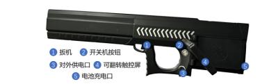 China Portable 200W Anti-Drone Device with 2KM Detection Range and 6-Band Countermeasures for UAV Security for sale