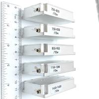 China 10W 700-800MHz GaN RF Power Amplifier Module with Built-in Circulator for Drone Jamming for sale