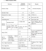 China 6 Channel 24V 10A Anti Drone RF Frequency Blocker Radio Frequency Jamming Device GaN for sale