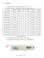 China 30W 5.8GHz GaN RF Power Amplifier Module with Built-in Circulator for UAV Interference for sale