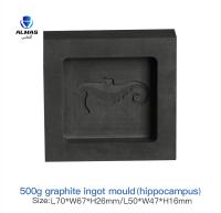 China High Purity Graphite Crucible 2000°C for Metal Melting Custom Dimensions for sale