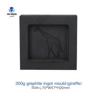 China High Purity Graphite Crucible 2000°C for Metal Melting Custom Dimensions for sale