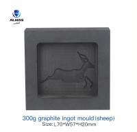 China High Purity Graphite Crucible 2000°C for Metal Melting Custom Dimensions for sale
