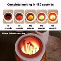 China Industrial Gold Silver Melting Furnace 1kg 2kg Capacity for Jewelry Casting for sale
