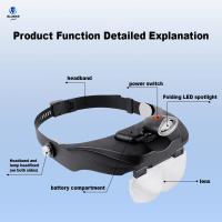 China Adjustable Head Mounted Magnifying Glass 10X for Precision Jewelry Work for sale