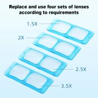 China Head Mounted Magnifying Glass 2x Magnification Hands Free Lightweight Design for Jewelry Work for sale