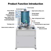China 3-Flask Vacuum Mixer with 0.55KW Power and Three Phase 380V Power Supply for Industrial Mixing for sale