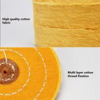 China High-Precision Durable Ergonomic Cloth Wheel for Jewelry Polishing and Buffing for sale