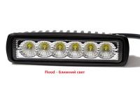 China Black Aluminum Alloy 18W DRL LED Car Light Bulb for sale
