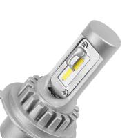 China 1.15A 13.5V 15W 6000LM LED Headlight Bulb Kit for sale