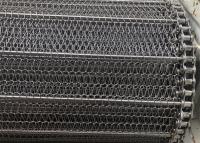 China Stainless Steel Chain Ss 304 Spiral Conveyor Belt Metal Balance Weave 180 Degree for sale