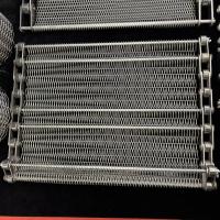 China 316 Stainless Steel Spiral Weave Wire Mesh Conveyor Belt for Meat Processing Line for sale