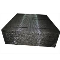 China High Carbon Steel Mine Screen Stainless Steel Wire Mesh For Mining for sale