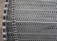 China Bakery Oven Heat Resistant Spiral Wire Conveyor Mesh Belt for sale