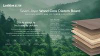 China ENF Grade Eco Friendly Wood Core Diatom Board For Whole Home Customization Furnitures for sale