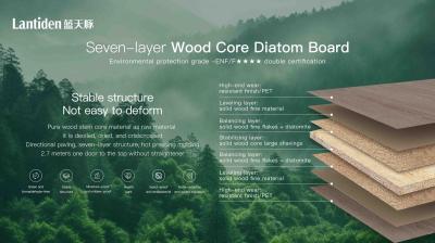 China ENF Grade Eco Friendly Wood Core Diatom Board For Whole Home Customization Furnitures for sale