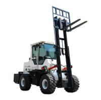 China Articulated Ride-on Rough Terrain Forklift 1.5T to 10T Off-Road Mining Transport for sale
