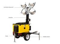 China 1200W 4000W Trailer Light Tower LED Metal Halide IP65 AC Power Supply 5.5m Mast for sale