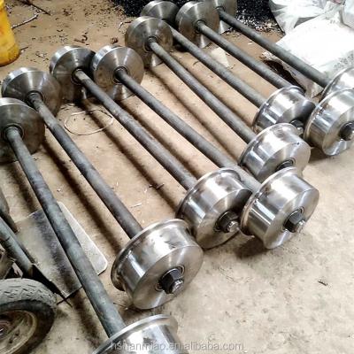 China AAR Wheelset for Railway According to AAR Standard in train parts for sale