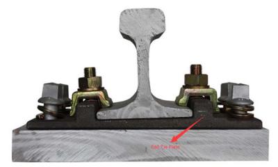 China Mild Steel Cast Iron Wrought Iron Base Plates 160-420mm for KPO Fastening Systems - Rail Tie Plate Rail Shoulder for sale