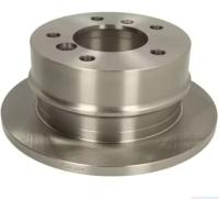 China SQCS  9014230612 brake disc For Mercedes Sprinter W901 W902 W903 W904 for sale