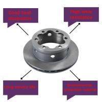 China SQCS Auto Parts Rear Brake Disc 9044230312 for Mercedes Benz Sprinter W904 for sale