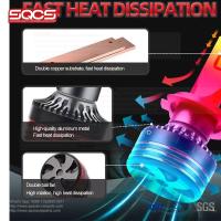 China GLK CLASS LED Car Headlight Bulbs M8 40W 6500K for Purpose of Replace/Repair H1 H3 H7 H4 H13 H11 9005 880 9006 9V-36V for sale